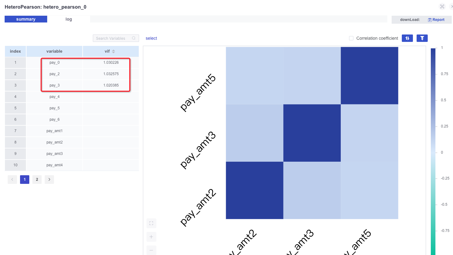 利用部分特征计算的local vif值在fateboard显示有误 · Issue #4582 · FederatedAI/FATE · GitHub