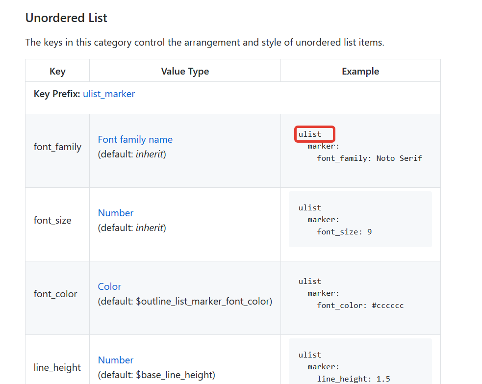Unordered list theming guide issue · Issue #997 · asciidoctor/asciidoctor-pdf · GitHub