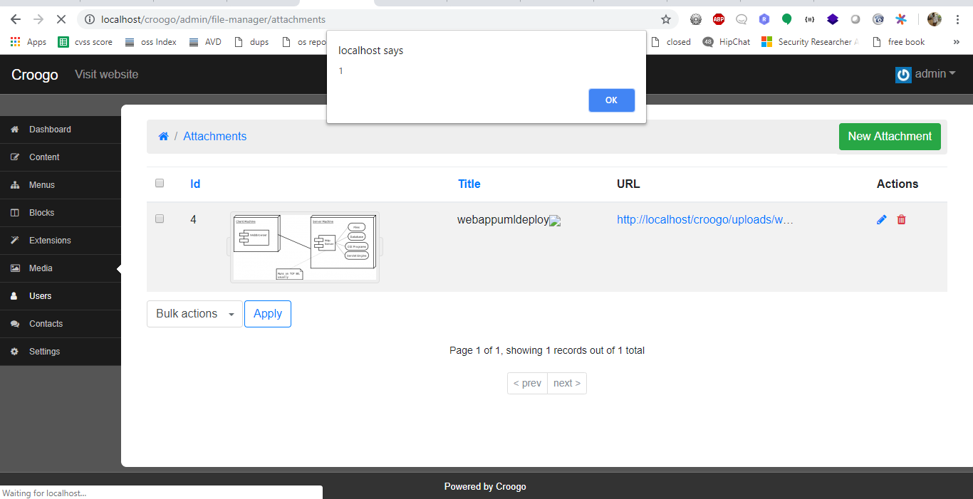 Stored XSS in "Title" field - Attachment page · Issue #889 · croogo/croogo · GitHub