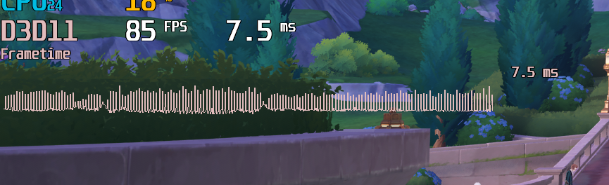 [Discussions] About frametime anomaly after unlocking fps in 4.0 · Issue #215 · 34736384/genshin ...