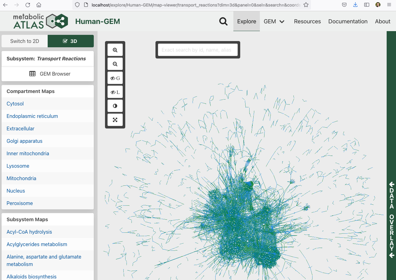 Transport reactions not loading correctly in 3D · Issue #762 ...