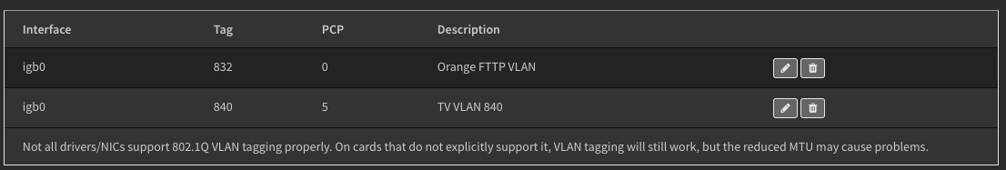 VLAN assignments GUI issue. · Issue #3085 · opnsense/core · GitHub