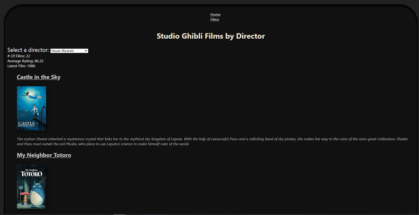 GitHub - tysonlind/react-project