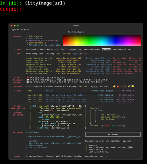 Rendering images in terminal · Textualize rich · Discussion #384 · GitHub