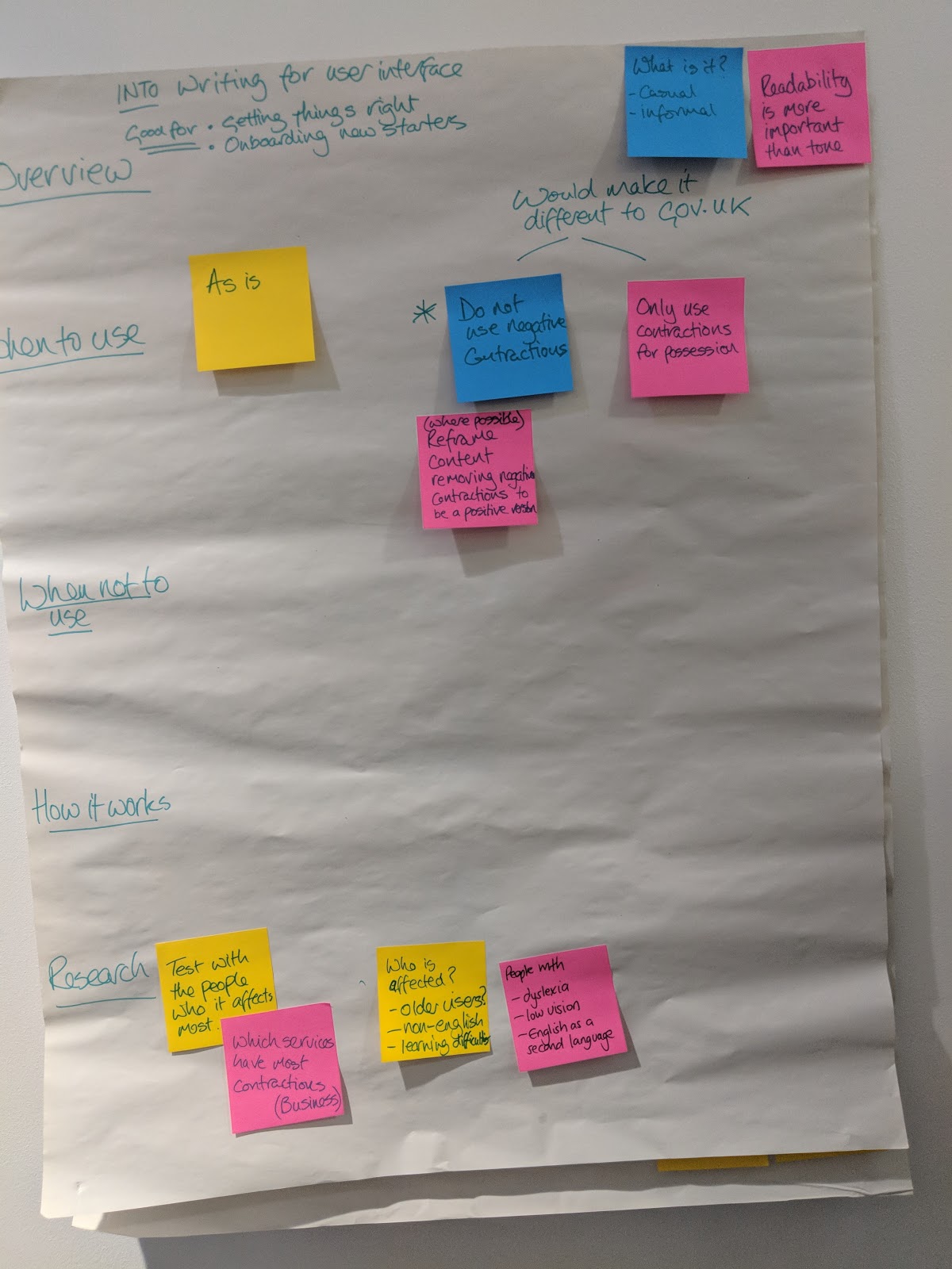 Contractions · Issue #130 · hmrc/design-patterns · GitHub