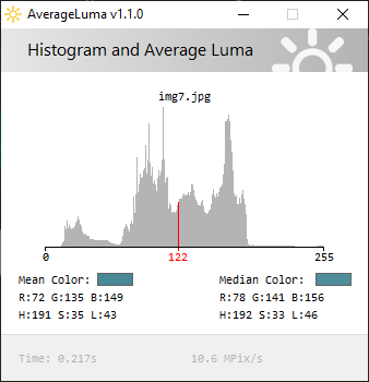 Add 'Histogram and Average Luma' tool · Issue #913 · d2phap/ImageGlass ...