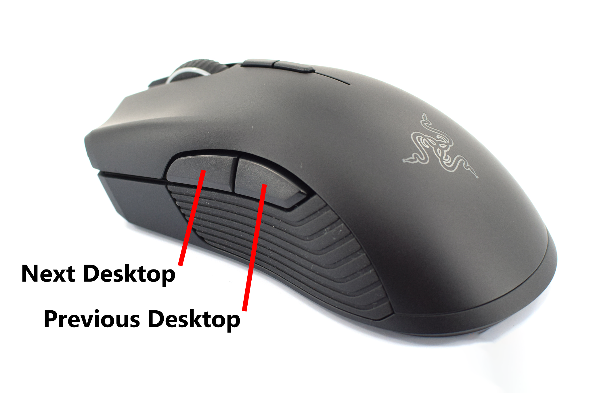 Switching Desktops/Workspaces with Mouse Buttons · Issue #25533 ...