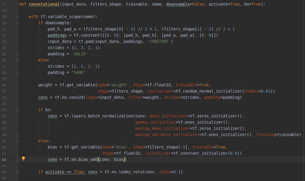 关于conv layer的Batch Normalization · Issue #382 · YunYang1994/tensorflow-yolov3 · GitHub