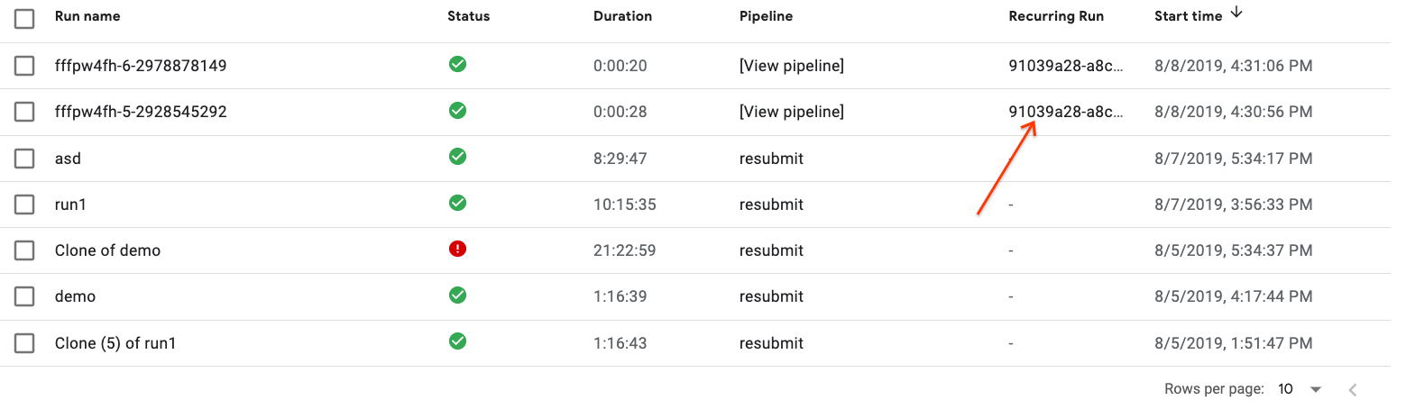 Show Recurring run name instead of id in run page · Issue #1786 · kubeflow/pipelines · GitHub