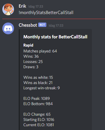GitHub - TYMELAPSE/Discord_Chessbot: A bot for the instant messaging ...