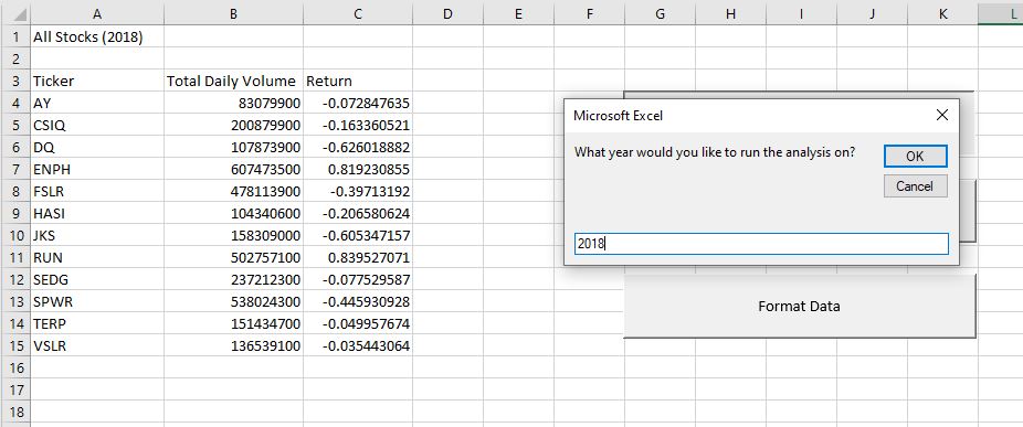 GitHub - aakriiti2504/Stock-Analysis