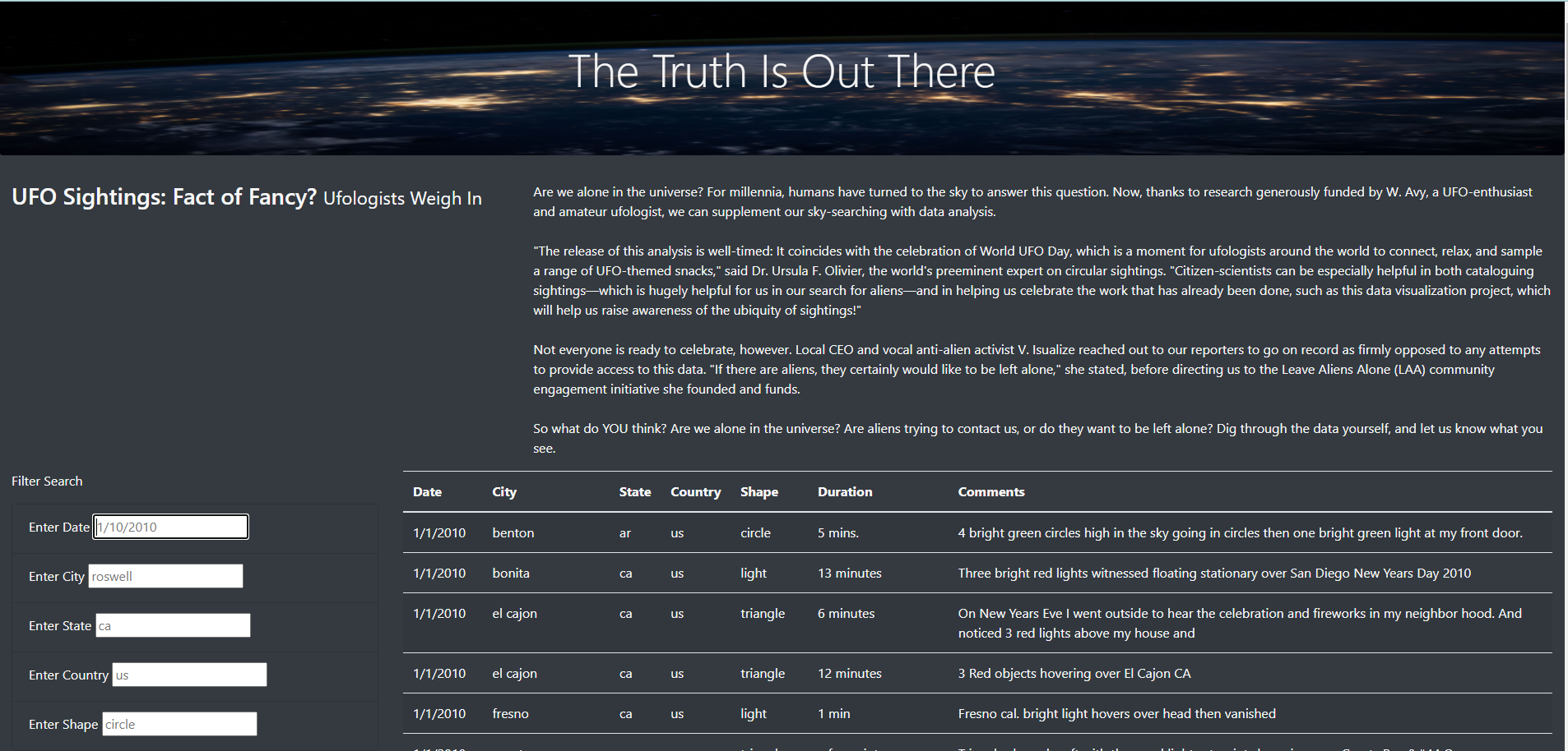 GitHub - aakriiti2504/UFOs