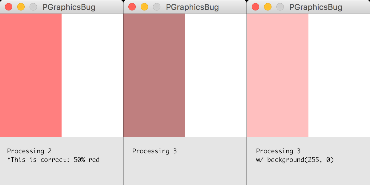 Semi-transparent colors do not display properly in PGraphics · Issue #5519 · processing ...