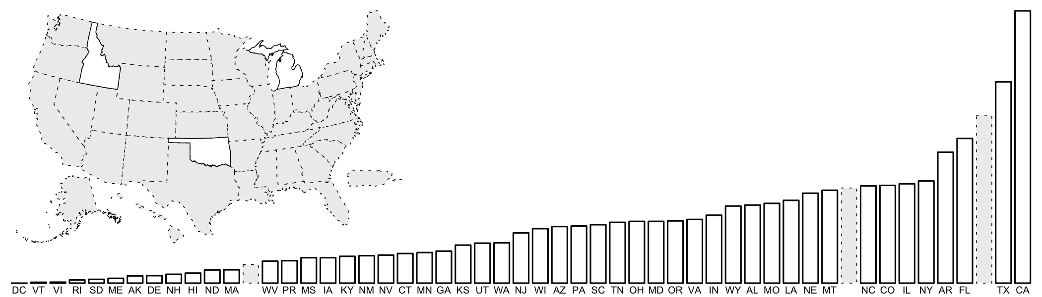 Plot of state water use rankings for key stories · Issue #115 · DOI-USGS/water-use-15 · GitHub