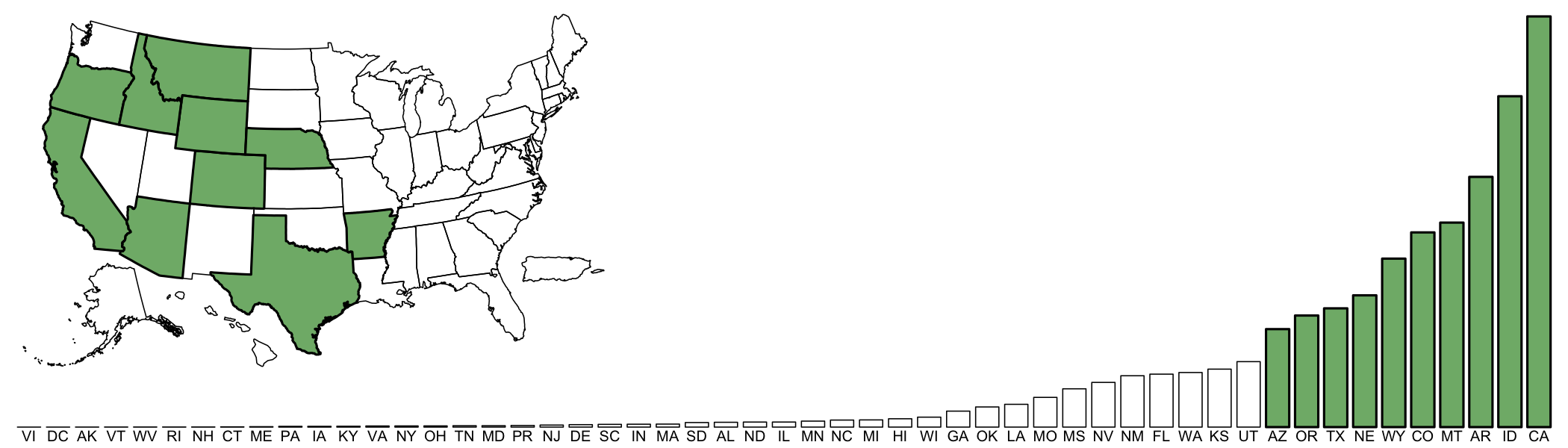 Plot of state water use rankings for key stories · Issue #115 · DOI-USGS/water-use-15 · GitHub
