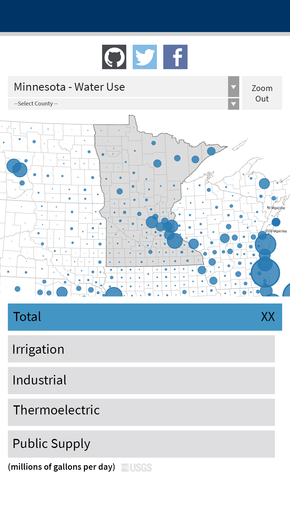Implement mobile drop down selector (M) · Issue #140 · DOI-USGS/water-use-15 · GitHub