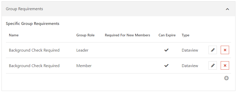 Group Requirement Notifications Issue · Issue #3913 · SparkDevNetwork/Rock · GitHub