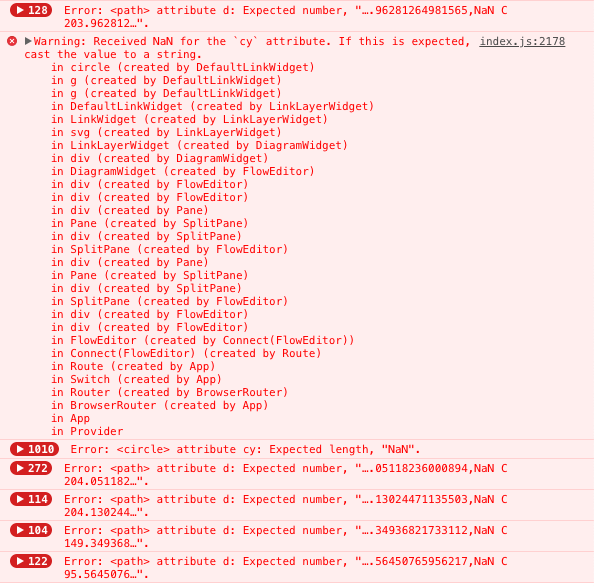 Getting NaN error when creating a custom model node / drawing a link · Issue #324 · projectstorm ...