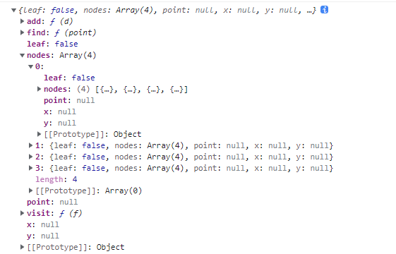 Using Quadtree In D3 V7 X Fails，but In D3 V3 5x Succeed · Issue 3545 · D3 D3 · Github