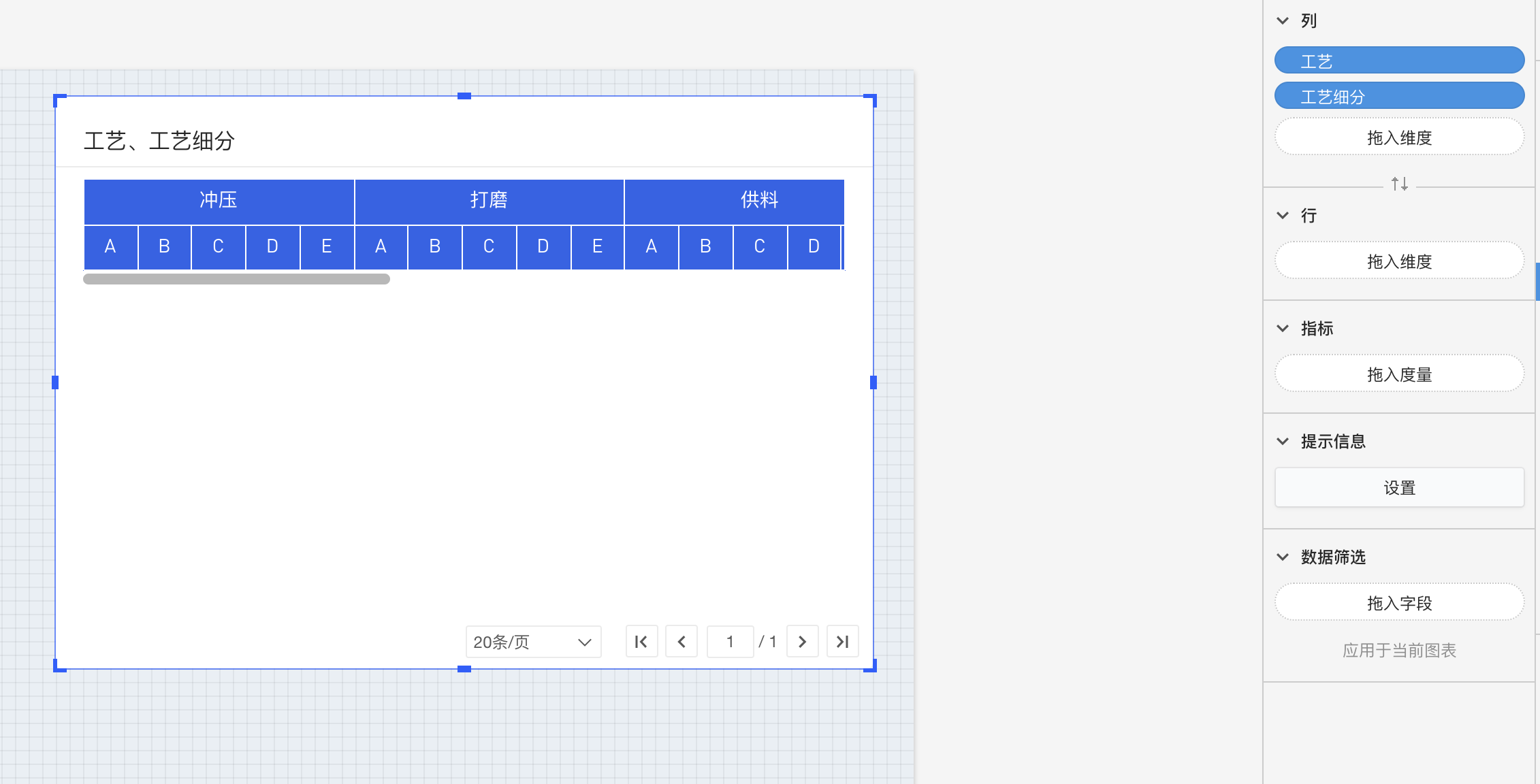 🙏 希望单有行头/列头和指标的时候也能出图 · Issue #1108 · antvis/S2 · GitHub