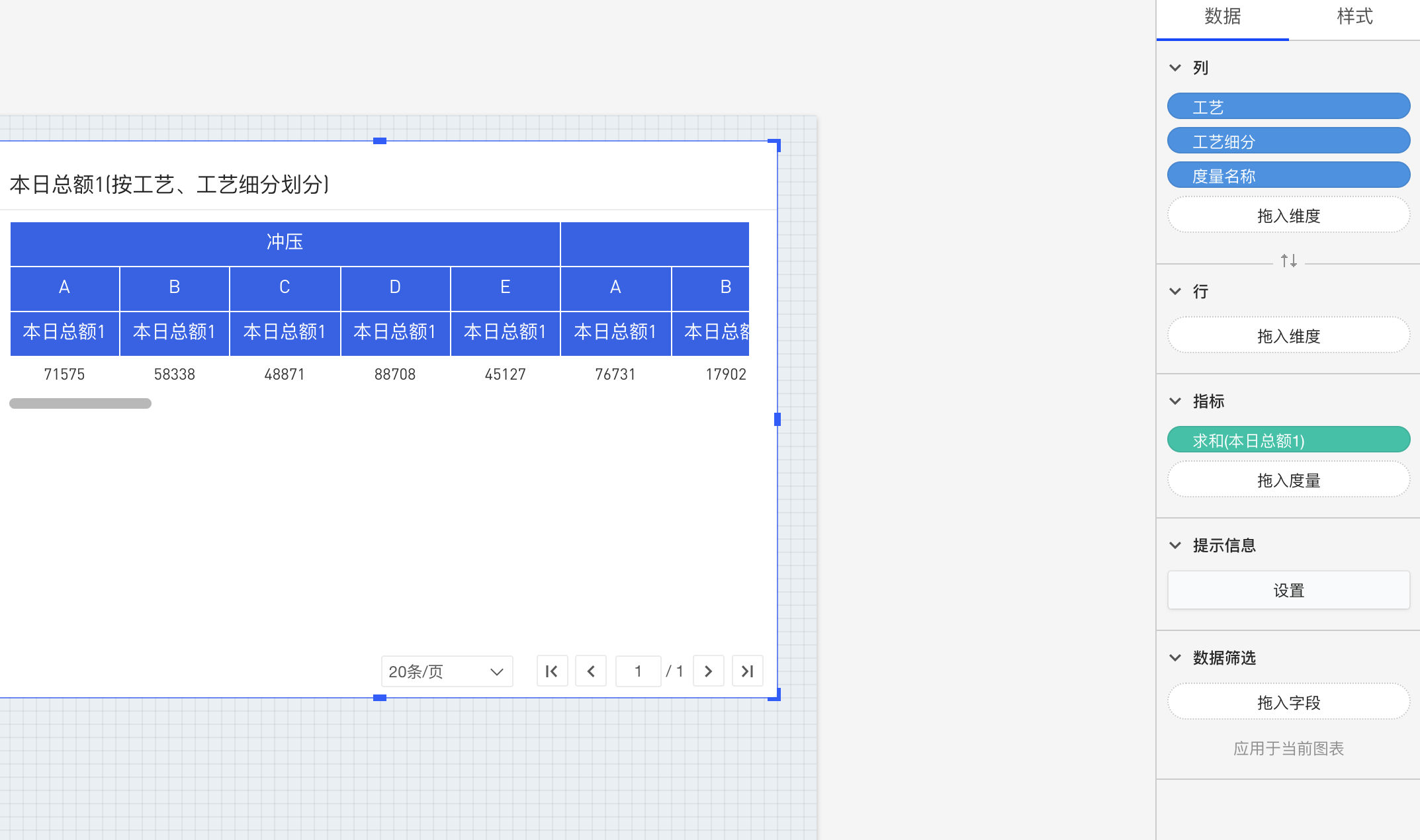 🙏 希望单有行头/列头和指标的时候也能出图 · Issue #1108 · antvis/S2 · GitHub