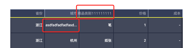 表头的文字超出后不显示...(兼容icon) · Issue #1236 · antvis/S2 · GitHub