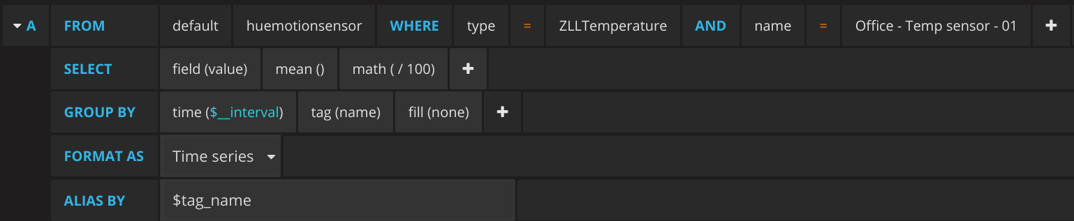 Grafana Alert Cant Work With Influxdb · Issue 8647 · Grafanagrafana · Github
