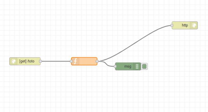 HTTP Listener : can not backup /restore msg.res since V20 · Issue #2124 ...