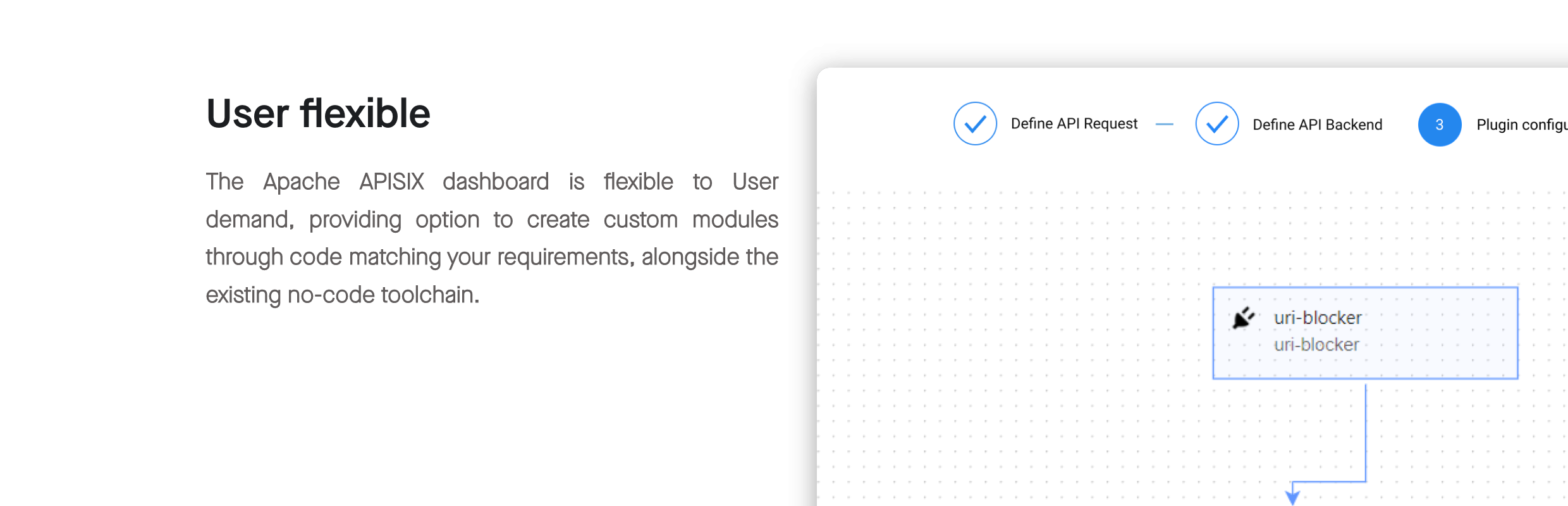 [Site]: Text doesn't align in chinese language · Issue #1103 · apache/apisix-website · GitHub