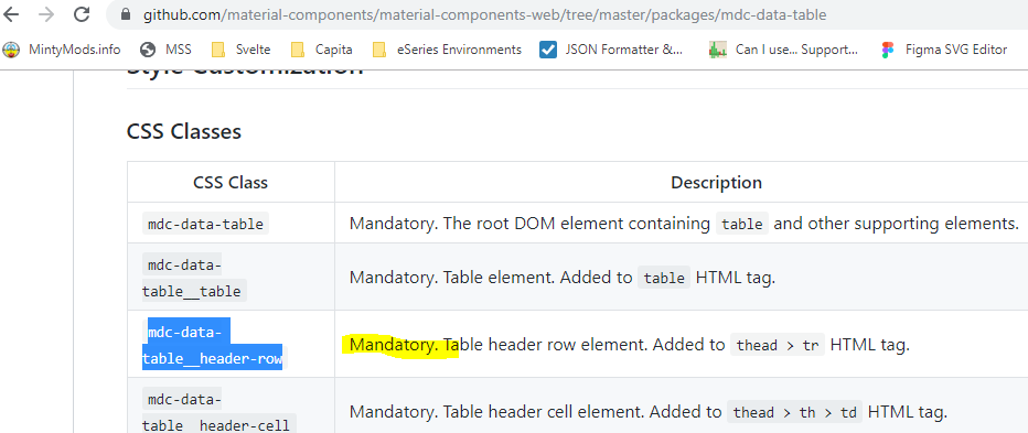 Issues regarding checkbox in data table · Issue #61 · hperrin/svelte-material-ui · GitHub