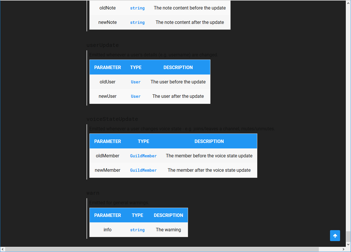 Website Background Glitch · Issue 1706 · Discordjsdiscordjs · Github 8040