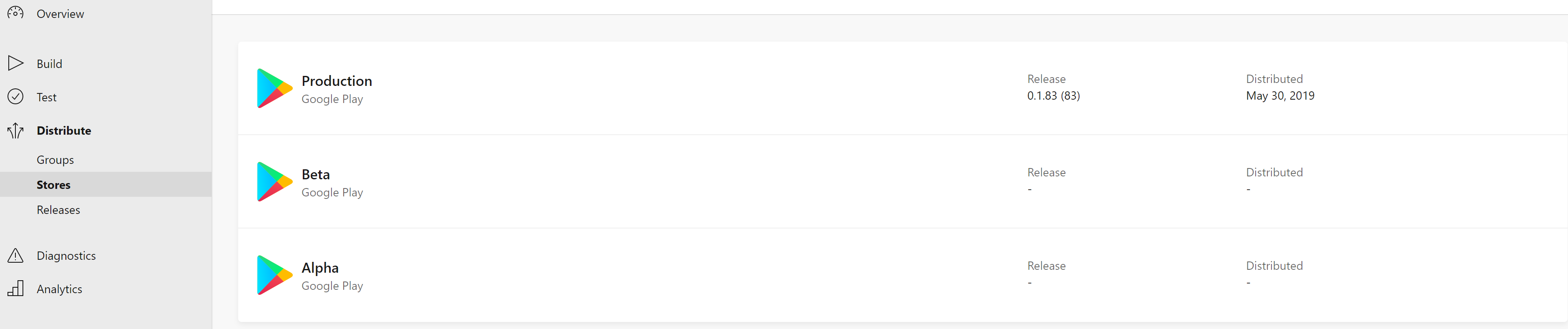 Releasing directly to Android store Production suddenly doesn't work anymore · Issue #592 ...