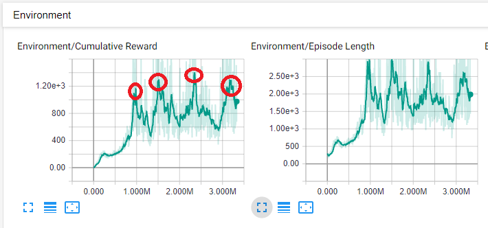 Save the .nn file every checkpoint · Issue #2865 · Unity-Technologies/ml-agents · GitHub