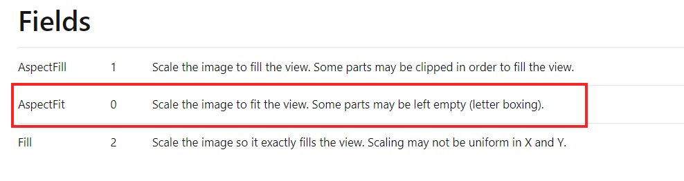 [Bug] [CameraView] [Android] Result photo is different from actual camera preview screen · Issue ...
