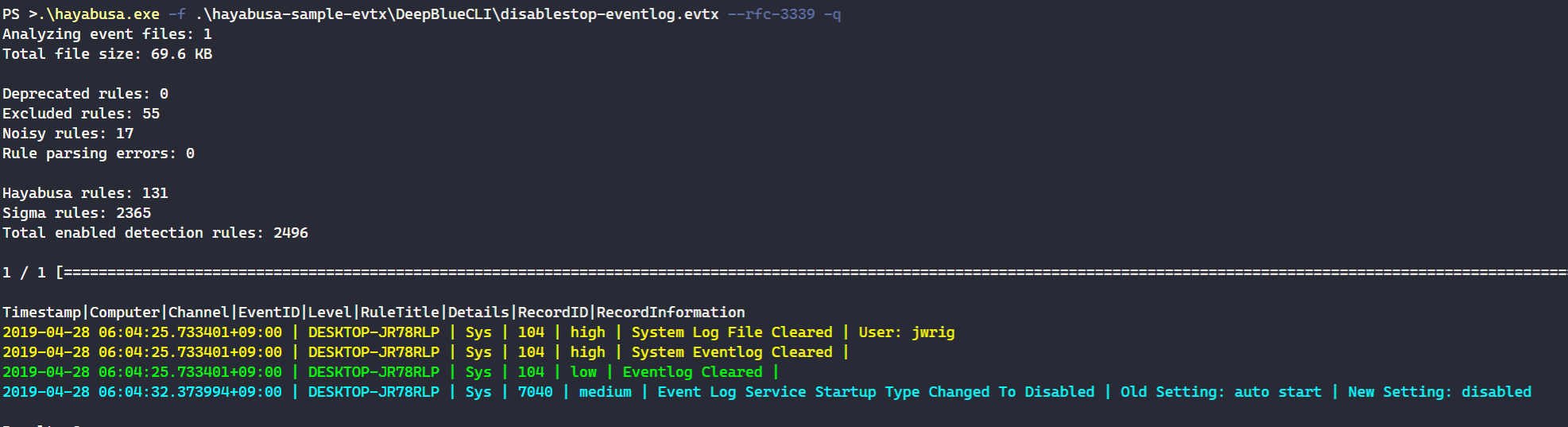 [bug]RecordID and RecordInformation column is showed when options is ...