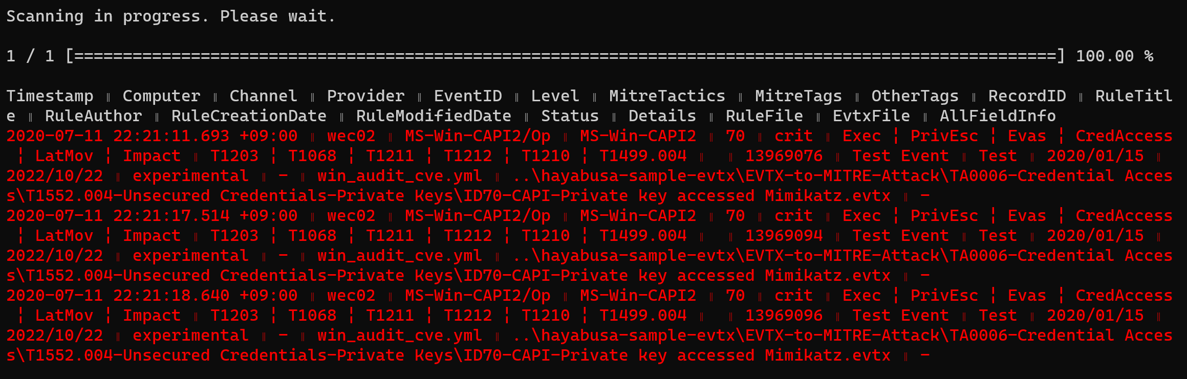 Add Output Userdata Field Data To Allfieldinfo · Issue 1006 · Yamato Securityhayabusa · Github
