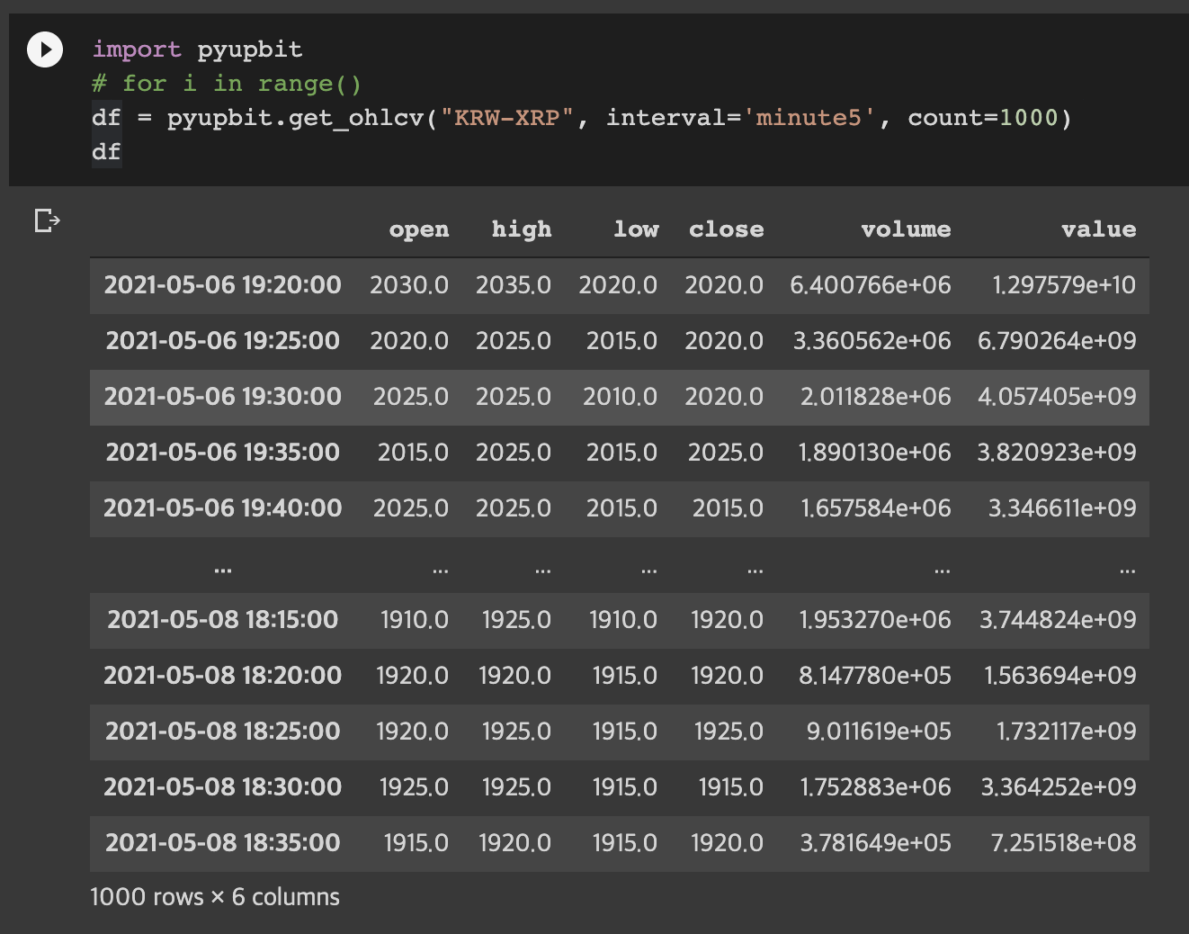 .get_ohlcv() 함수 minute1 일때 count 200을 초과 하면 중복열을 불러옴 · Issue #30 · sharebook-kr/pyupbit · GitHub