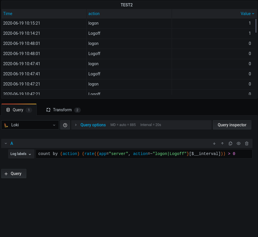 Comparison operators ignores 0 lines · Issue #2240 · grafana/loki · GitHub