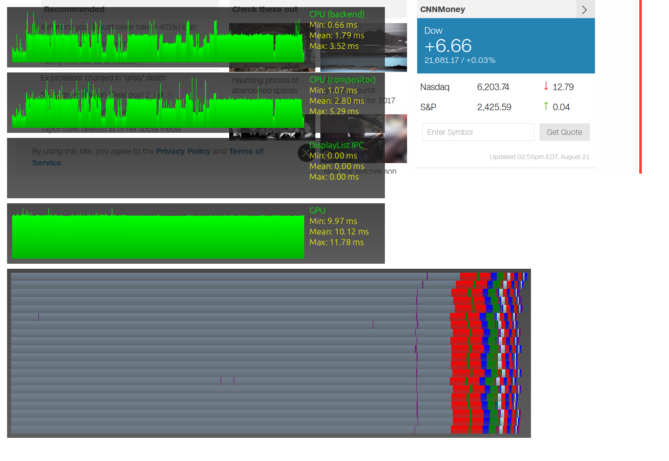 Scrolling is really janky on cnn.com in Gecko with layers-free/webrendest · Issue #1574 · servo ...