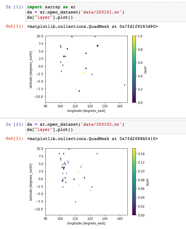 R[write to console]: Error in La.svd(B) : infinite or missing values in ...