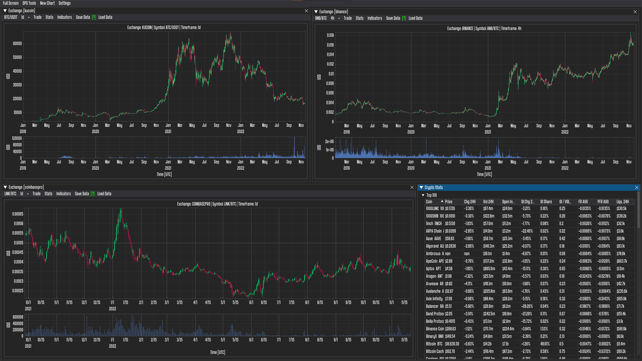 GitHub - pattty847/Trade-Suite: Trading Suite