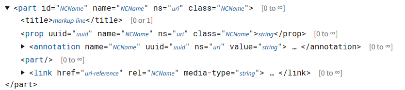 Missing "prose" field in XML Outline · Issue #847 · usnistgov/OSCAL · GitHub