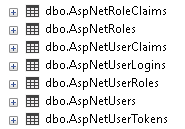 .Net 7 Infinite redirect loop after doing Microsoft Identity Scaffolding via documentation ...