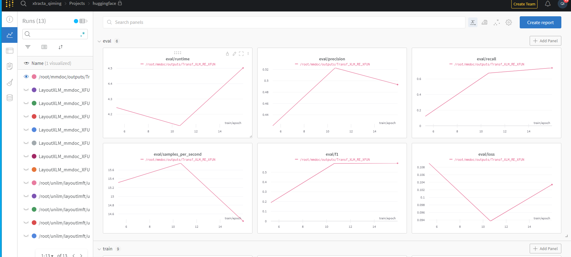 run_xfun_re.py is not converging when using Transformers' LayoutXLMForRelationExtraction ...