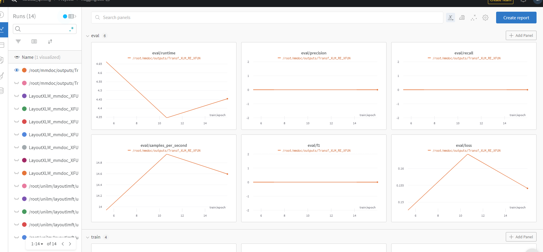 run_xfun_re.py is not converging when using Transformers' LayoutXLMForRelationExtraction ...