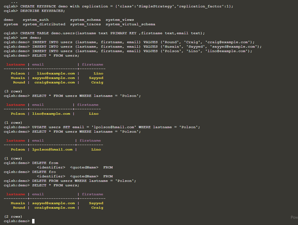 Hw Mohammed Husain Sayyed · Issue 433 · Datastaxdevsworkshop
