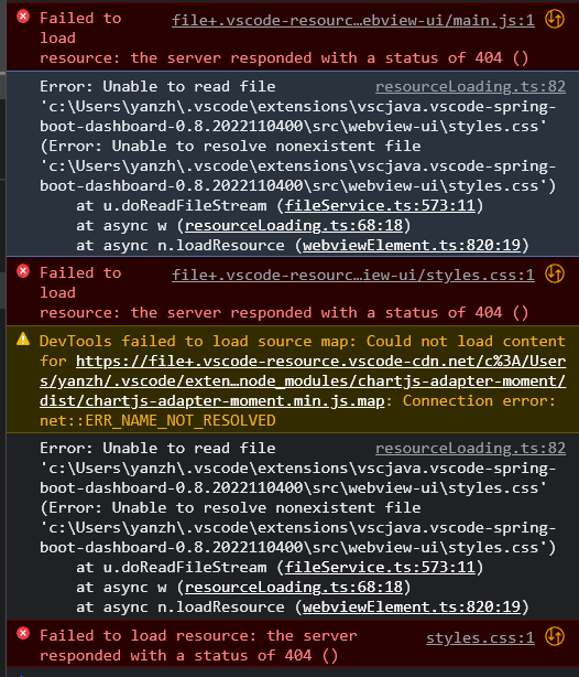 Memory View Is Not Showing Correct Content · Issue 236 · Microsoft Vscode Spring Boot Dashboard