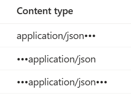 Validation passed but 400 when creating new config from Portal with content type containing \t ...