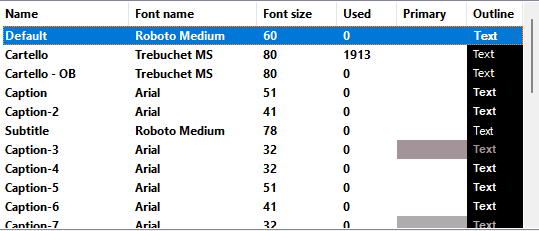 Sortable Styles · Issue 7345 · Subtitleeditsubtitleedit · Github