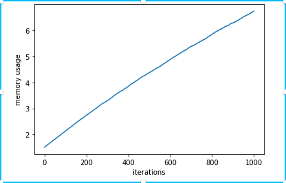 Memory leak when using `tf.linalg.expm` in `tf.keras.layers.Layer` · Issue #30459 · tensorflow ...